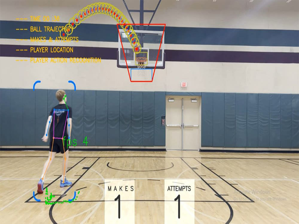 Ai computer vision, deep learning, opencv project in python | Upwork