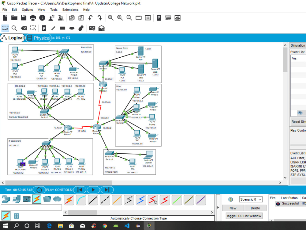 A best secure infrastructure | Upwork