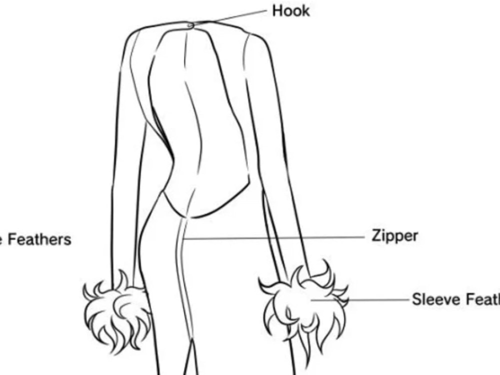 A well drawn fashion design. | Upwork