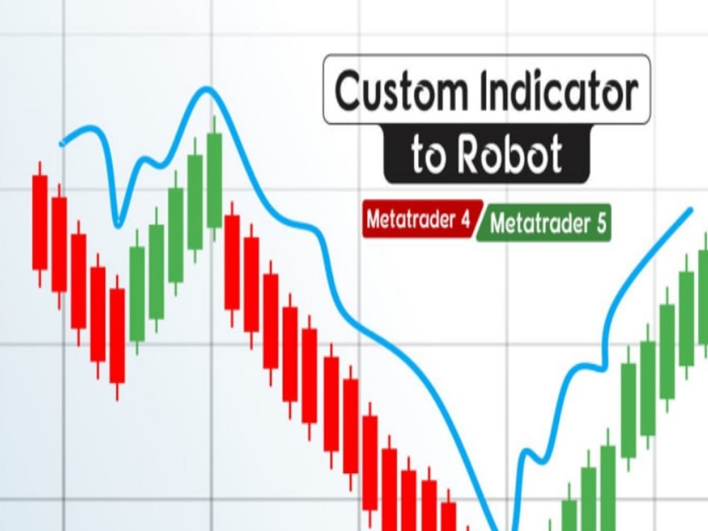 Profitable crypto trading bots, indicators for mt5 and mt4, ea, forex ... Profitable crypto trading bots, indicators for mt5 and mt4, ea, forex ...