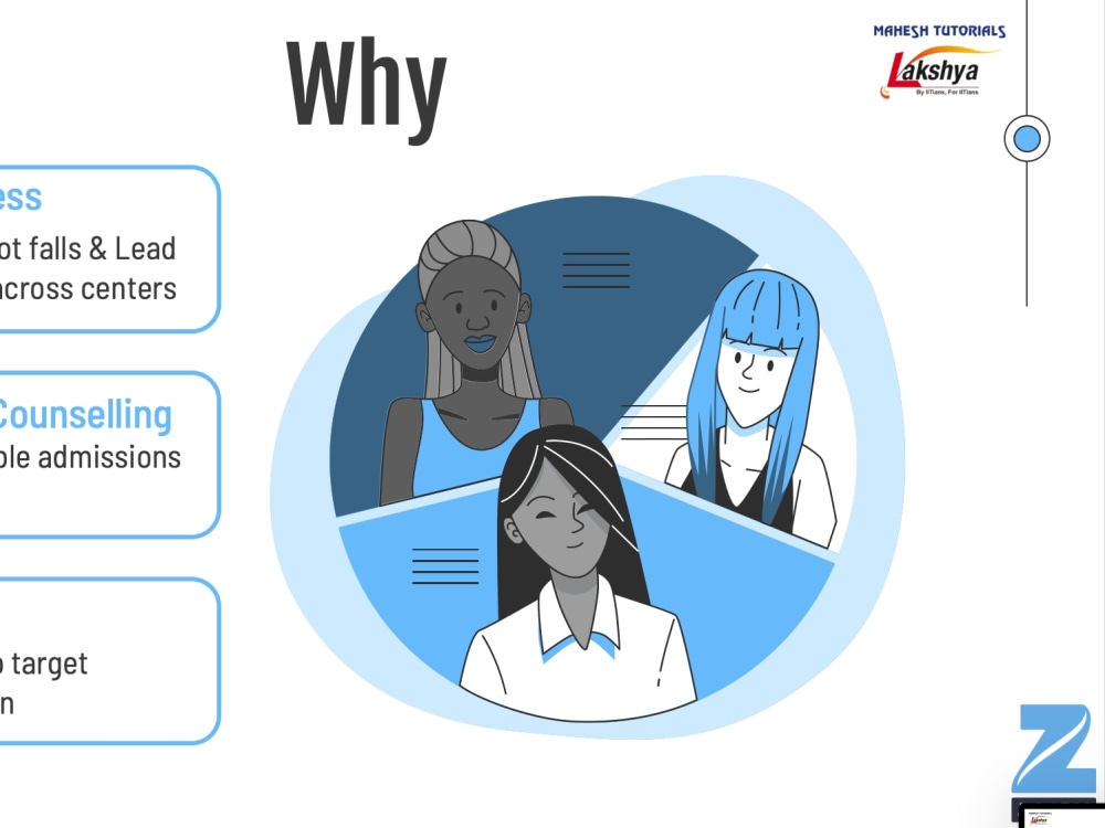 Experienced Presentation & Visual Designer | Upwork