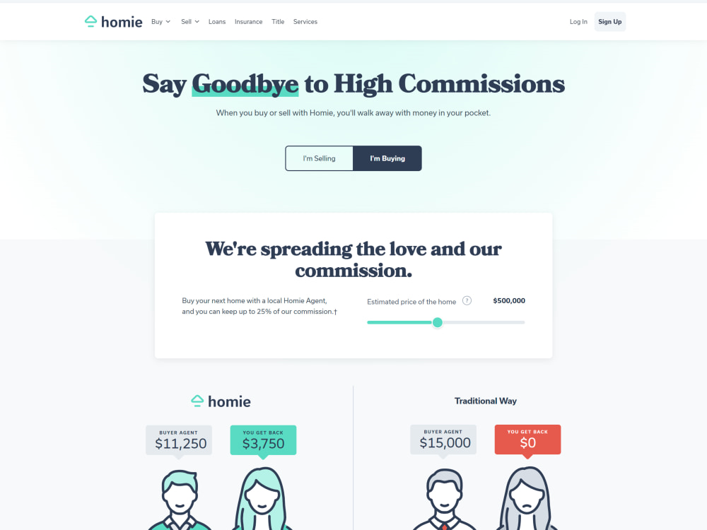 A modern, sleek, and responsive WordPress website | Upwork