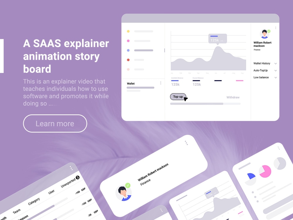 SAAS Explainer 2d animation videos | Upwork