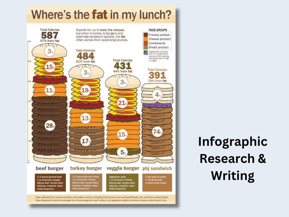An error-free document or product you can be proud to share. | Upwork