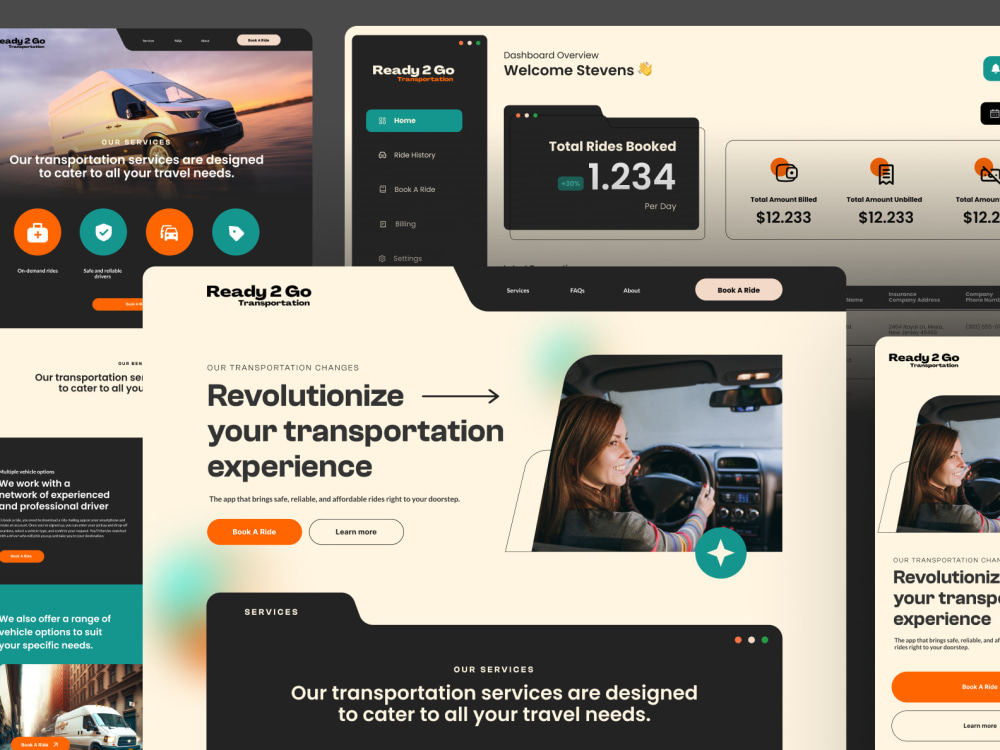 Website UI UX design for your business now with figma | Upwork