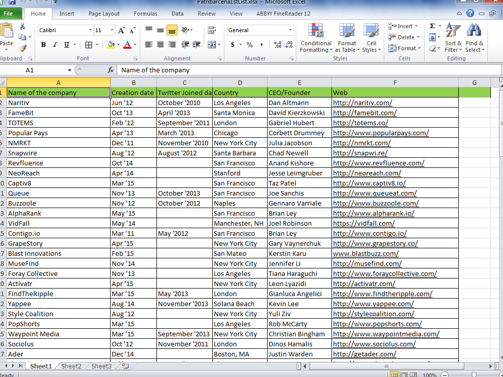 "Efficient Data Managment: Excel Excellence" | Upwork