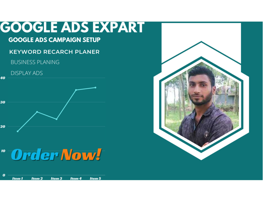 You will get google ads, search ads, PPC ads ,display ads video ads ...