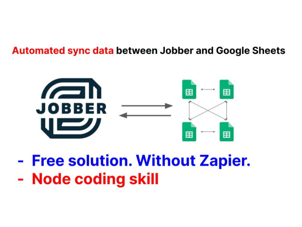An integration between Google Sheets with Jobber without using Zapier | Upwork
