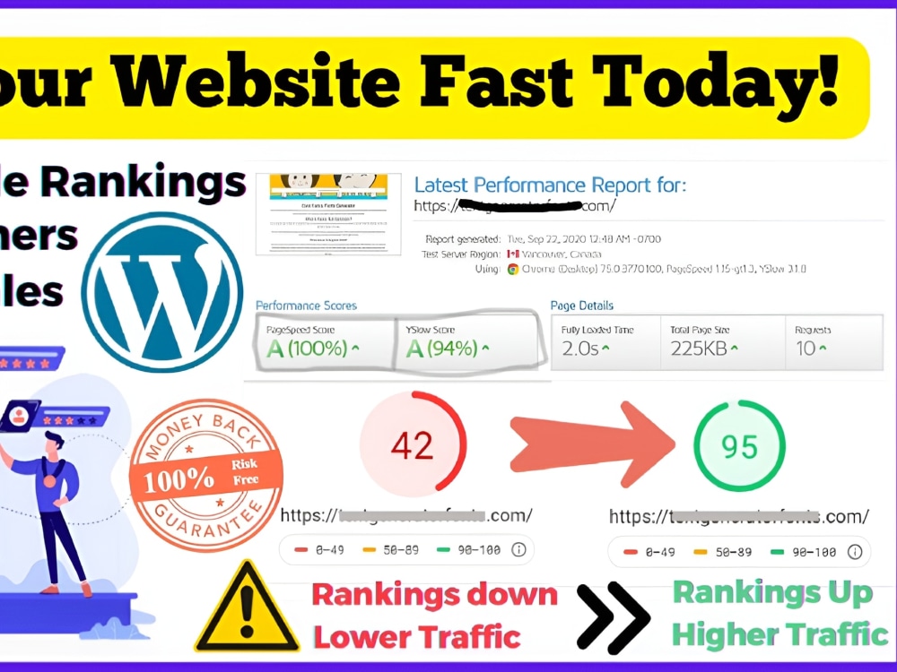 Your wordpress site speed skyrocket in 24 hours | Upwork