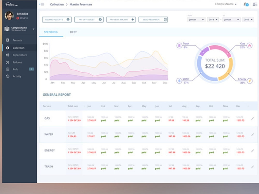 Schema markup, structured data, rich snippet, on-page SEO for your ... Schema markup, structured data, rich snippet, on-page SEO for your ...