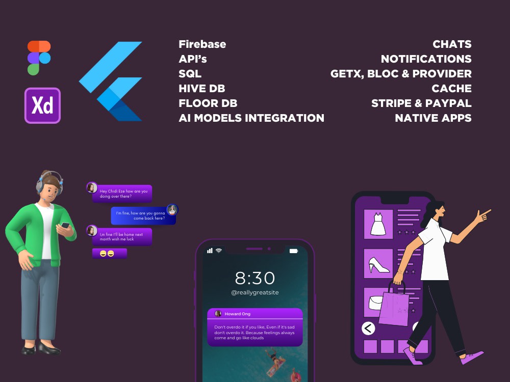 Cross Platform Mobile Apps Built In Flutter Firebase Node Js Upwork 0357