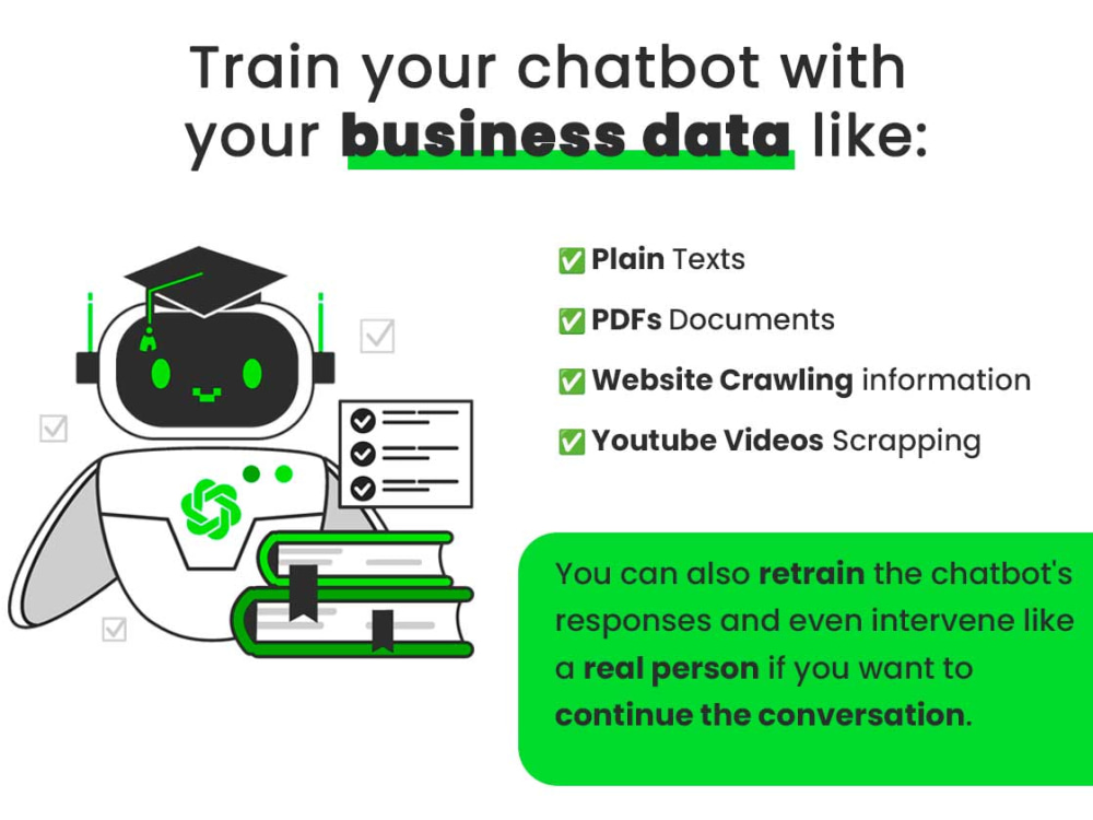 AI Chatbot: Custom Integration for Web, WhatsApp with Lifetime Access. | Upwork
