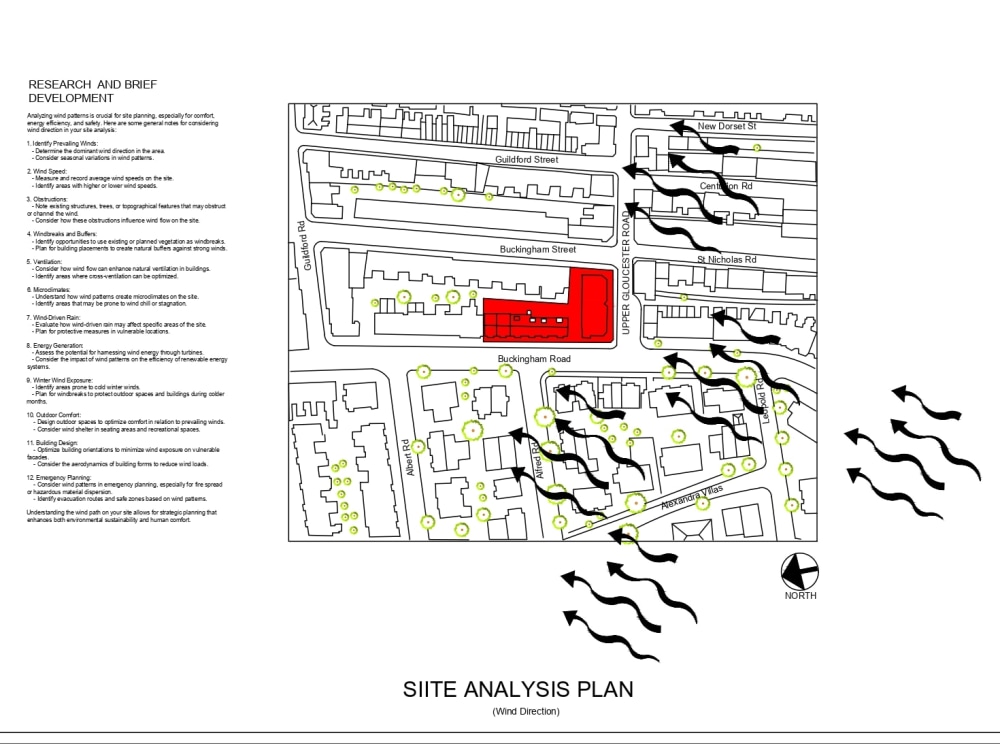 Architectural mapping, site analysis, and masterplan | Upwork