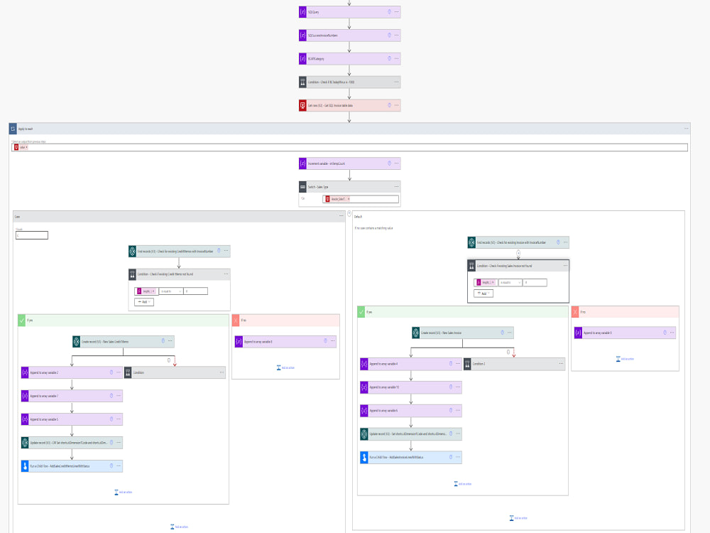 SharePoint, Office 365, PowerApps, Power Automate, SPFx | Upwork