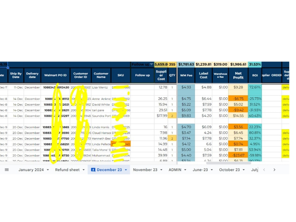 Walmart 2 step Dropshipping Management A-Z | Upwork
