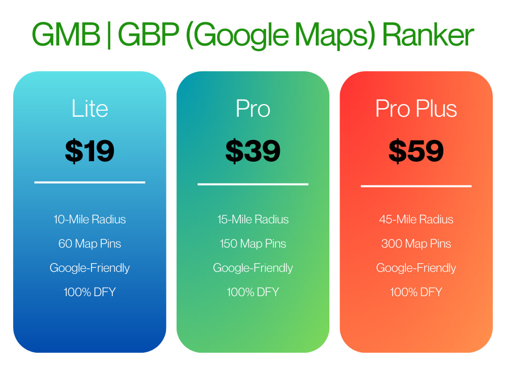 Local Domination: GBP|GMB Map Pack Booster | Upwork
