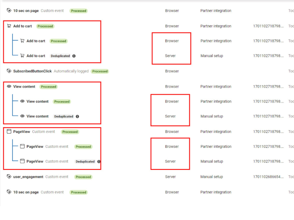 Setup Facebook meta pixel conversion API & ga4 server side tracking via GTM | Upwork