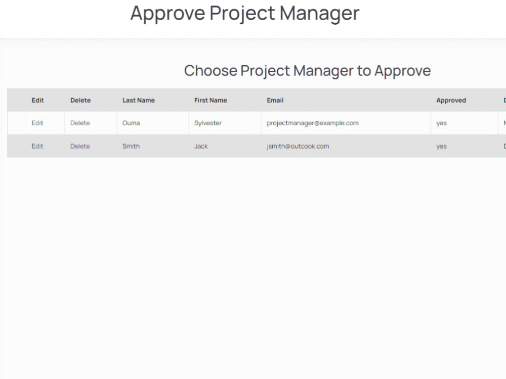 Professional Employee Management Web App Design & Development | Upwork