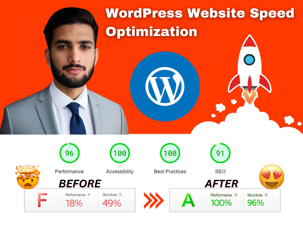 WordPress Speed Optimization | PageSpeed GTmetrix 95+ Score | Upwork