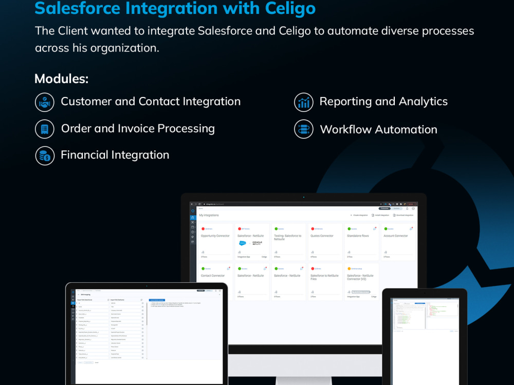 Salesforce integration with NetSuite and Celigo | Upwork