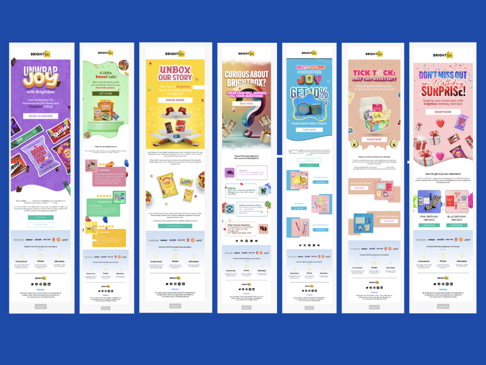 Weekly email marketing campaigns. | Upwork