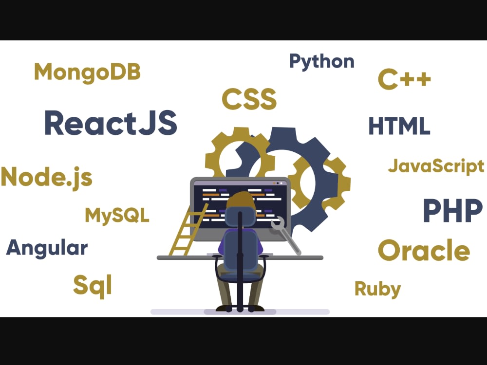 Web Applications Scripting Programming For Ocrnfc On Reactpythonnodejs Upwork