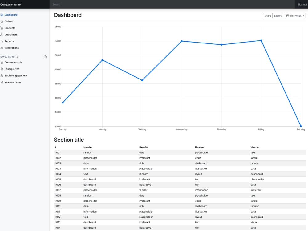 A Cto To Build Your Custom Webapp Mvp Using Nestjs And React Upwork