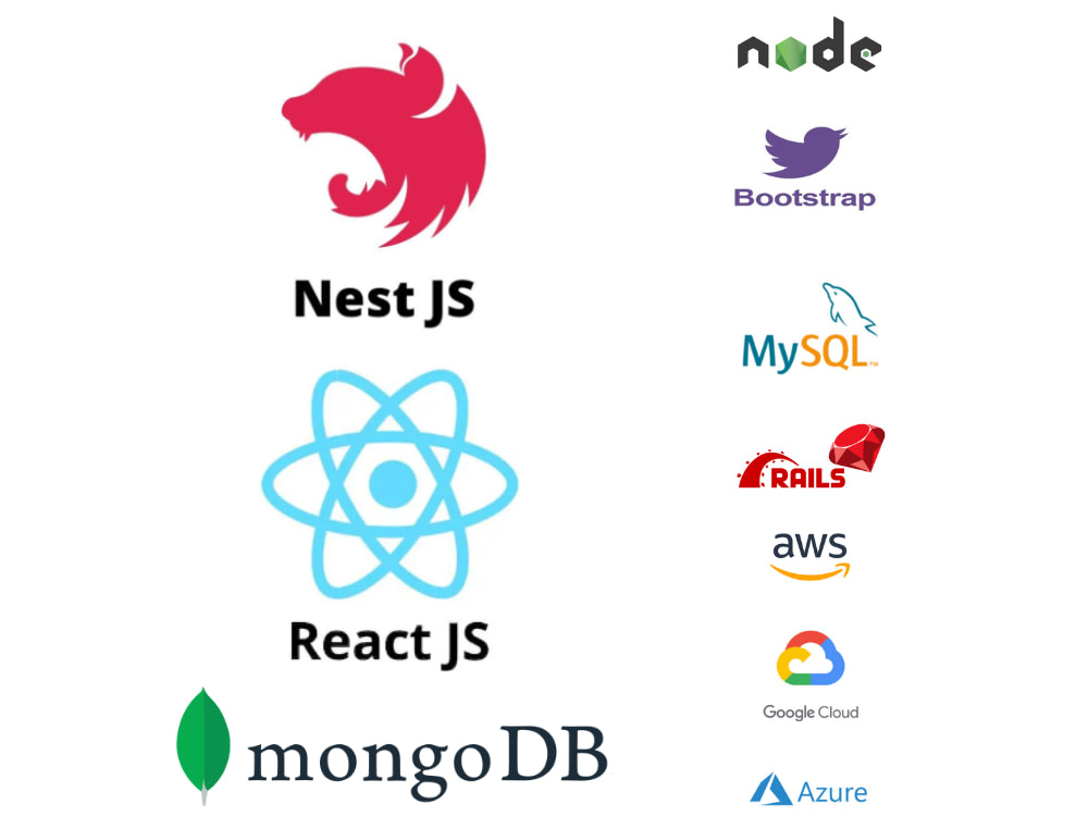 A Cto To Build Your Custom Webappmvp Using Nestjs And React Upwork 6544