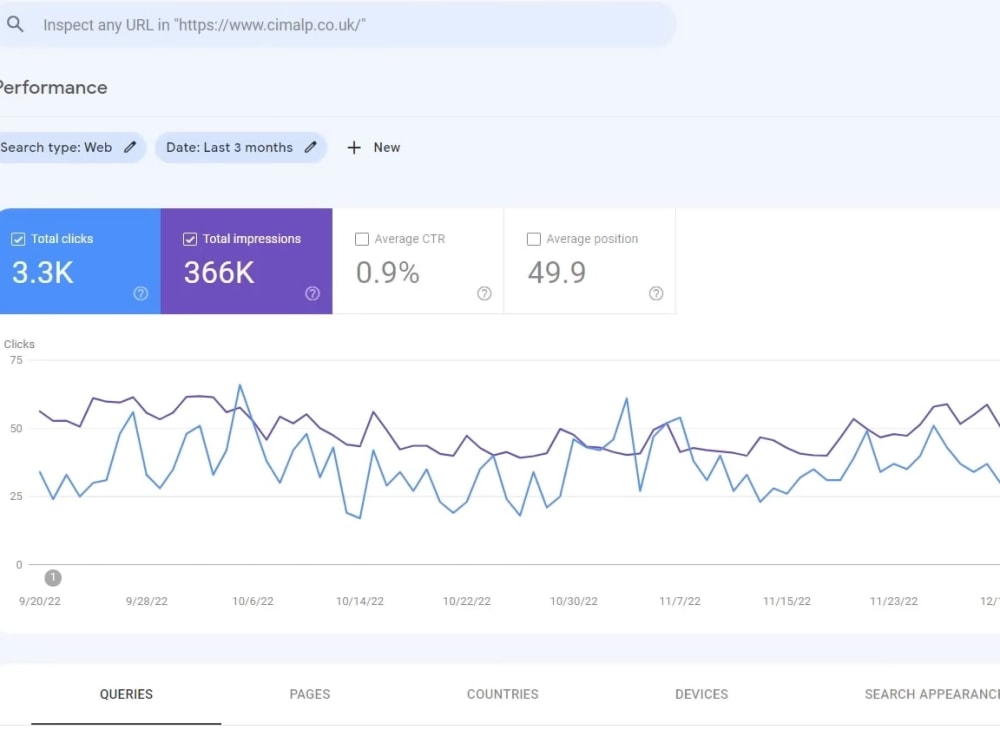 For your data entry | Upwork