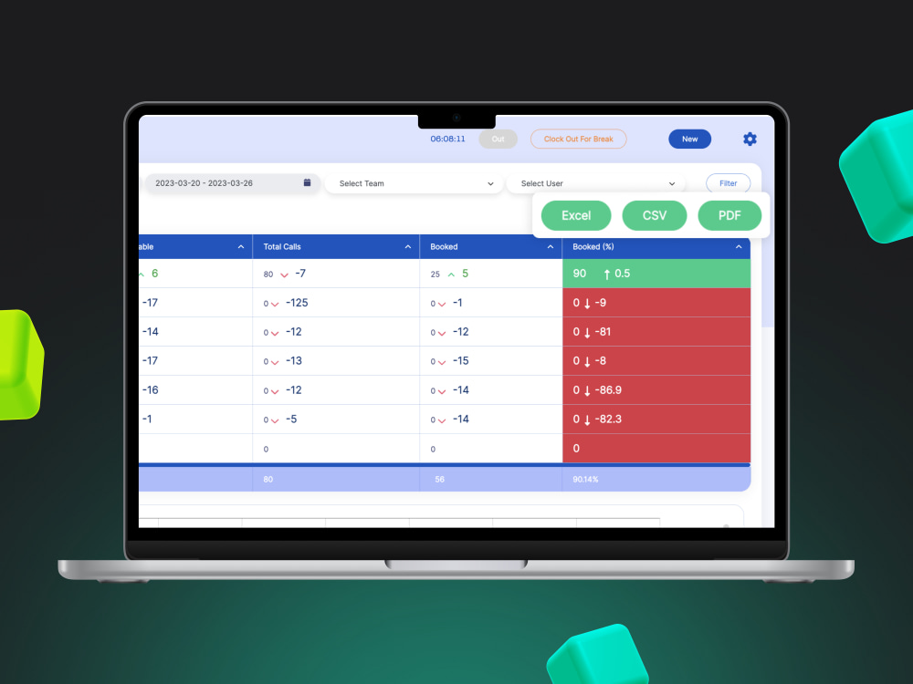 A custom complex erp system for your business needs | Upwork