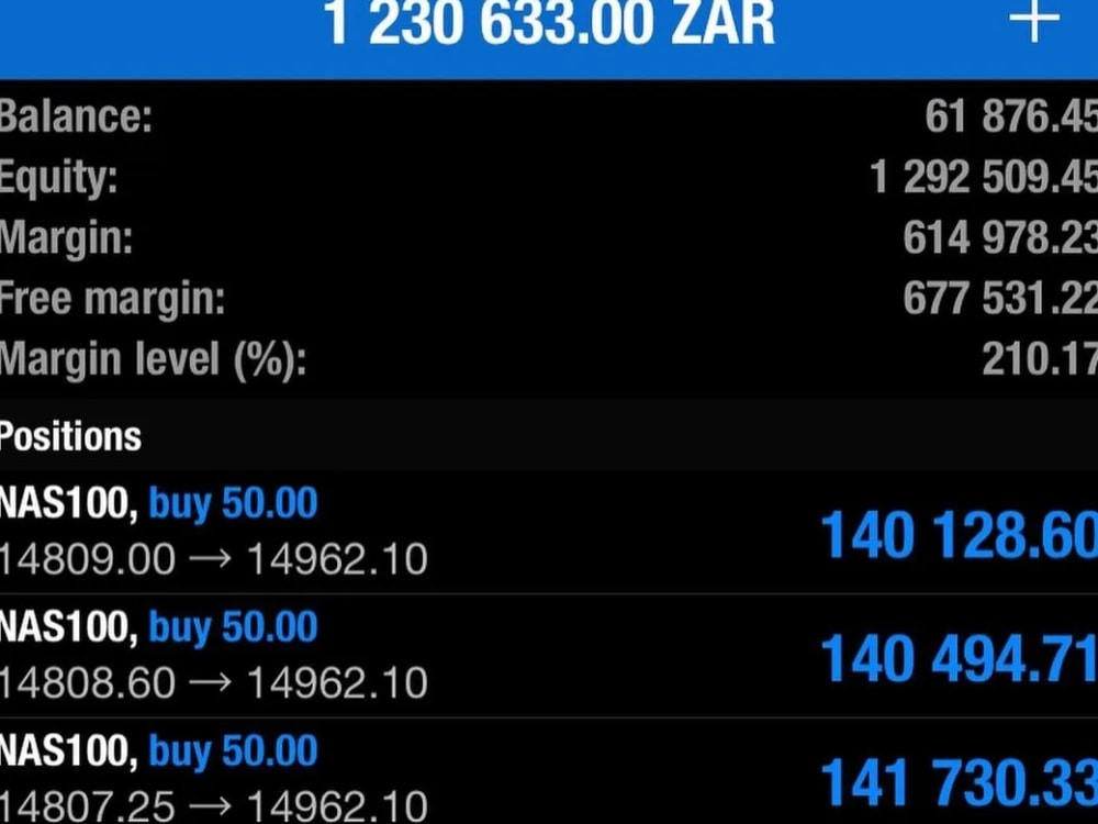 High ROI forex bot, forex trading bot, forex ea bot, forex expert ... High ROI forex bot, forex trading bot, forex ea bot, forex expert ...