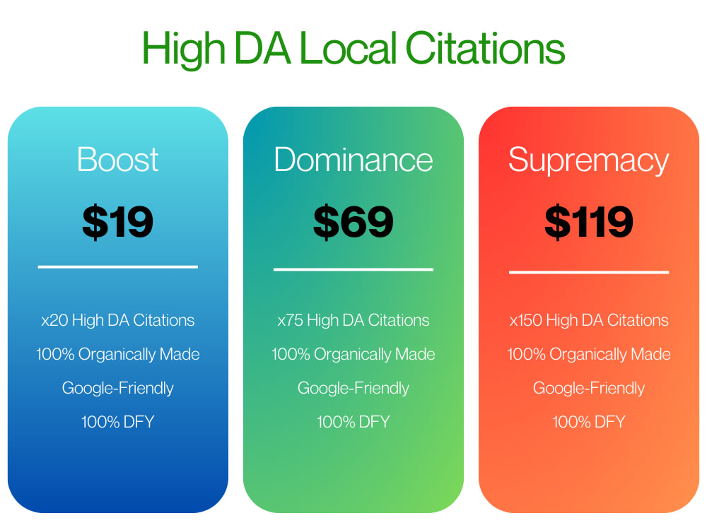 [High DA] Local Citations for Local Businesses | Upwork