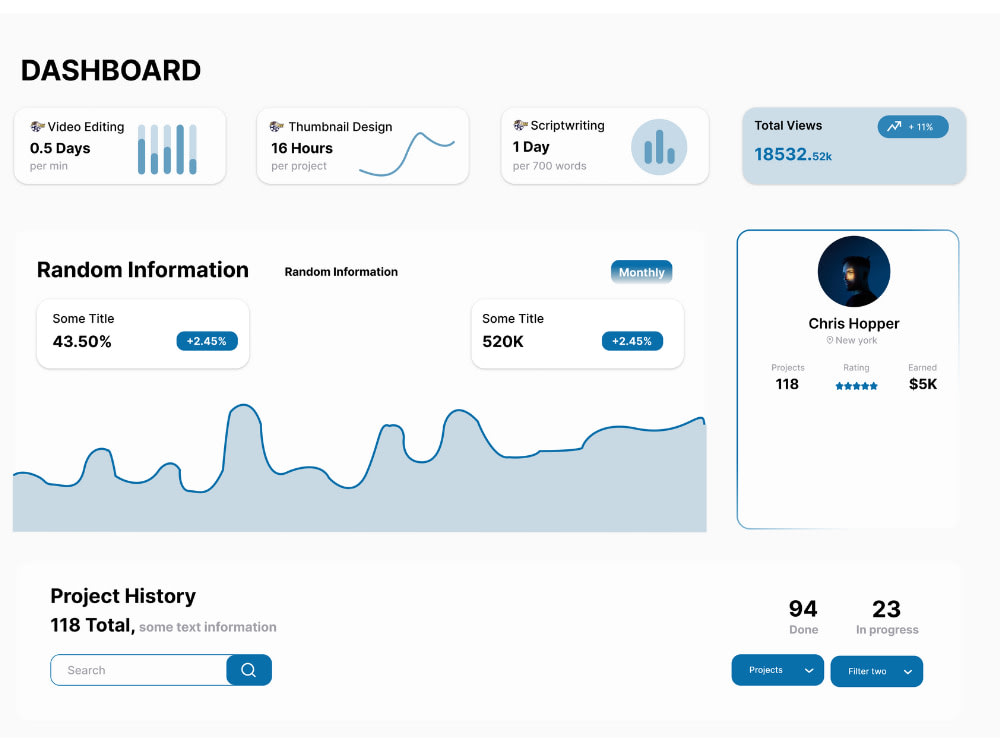 Unique Dashboard and Landing Page Design in Figma | Upwork
