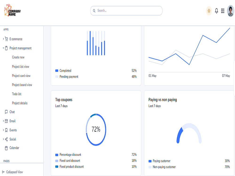 Complete CMS site built with Angular React Node JS with API Intigration | Upwork