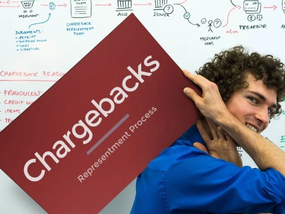 Complete coverage of your chargebacks - Stripe/PayPal/Chase r you Name ...