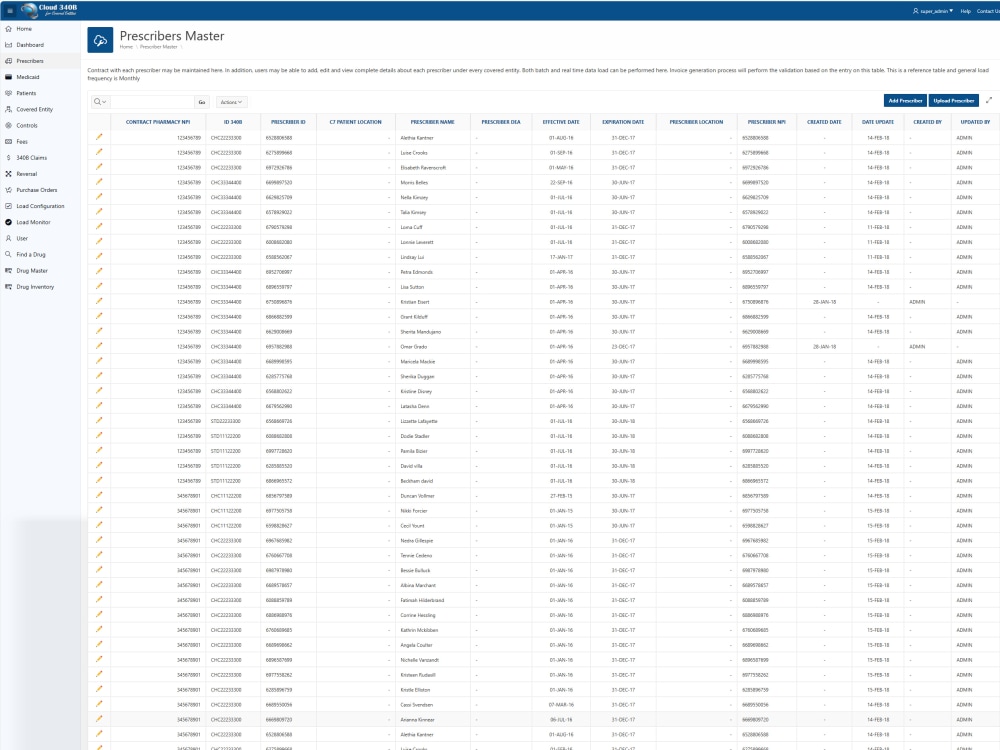 Revolutionizing 340B Program Management with Cloud 340B Software | Upwork