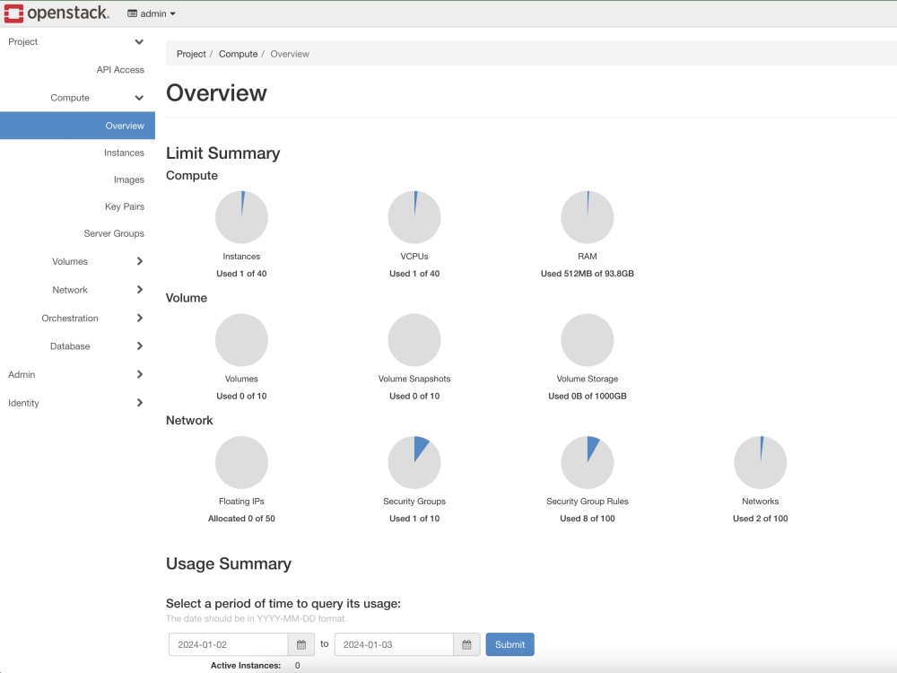 Working Openstack Deployment within a day | Upwork