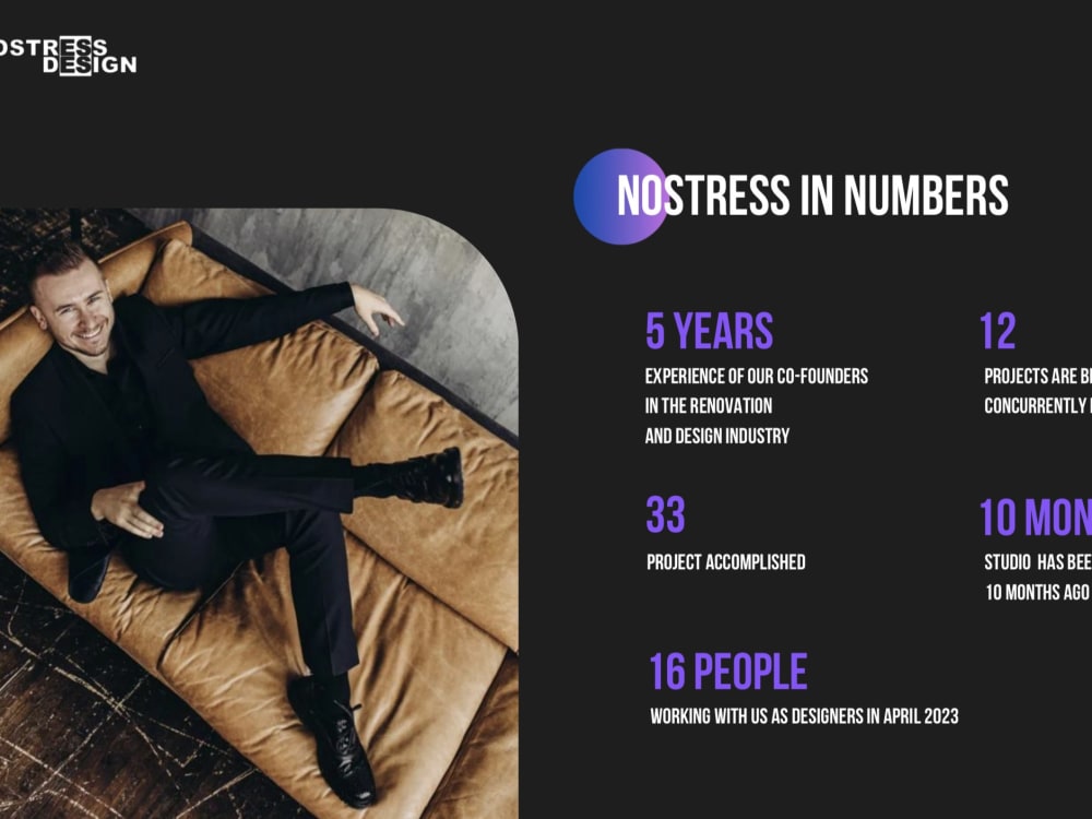 Selling and catchy design for your presentation | Upwork