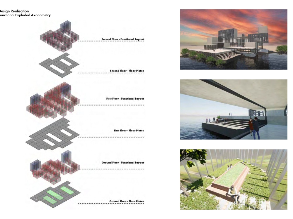 A detailed architecture diagram | Upwork