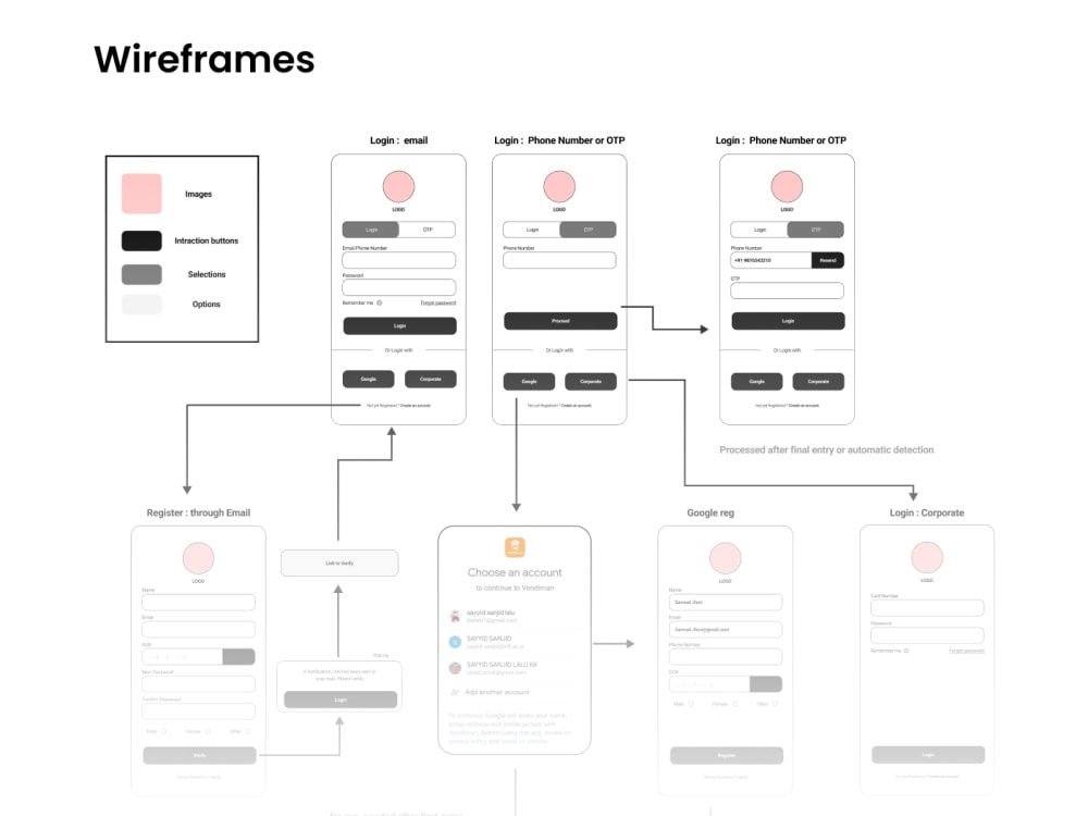 Mobile App Design And Web Design Upwork