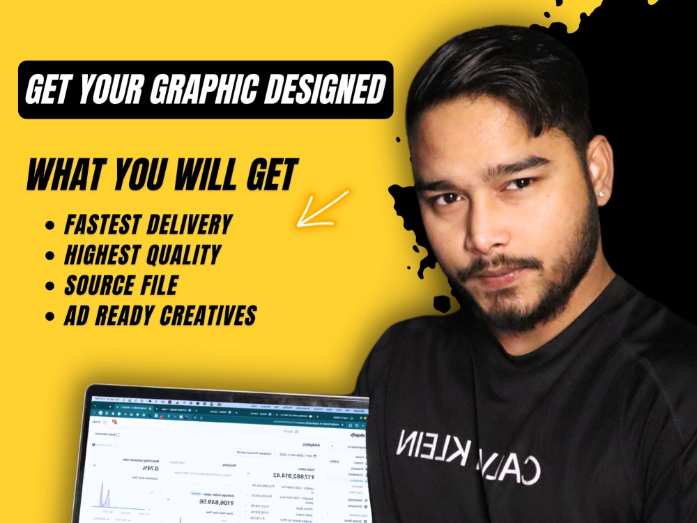 5 Ad Design For 1 Campaign | Upwork