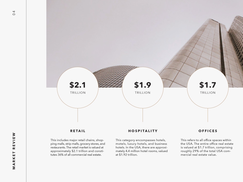 Real estate Presentation Design | Upwork