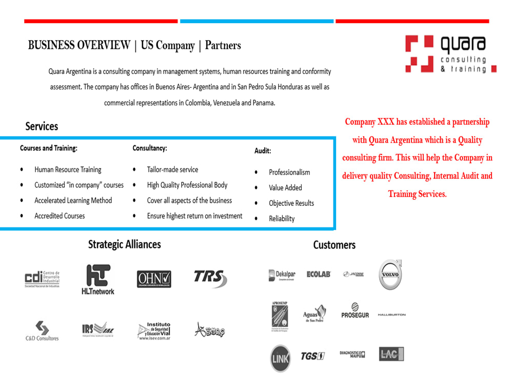 An L1 Visa Business Plan in full compliance with USCIS requirements ...