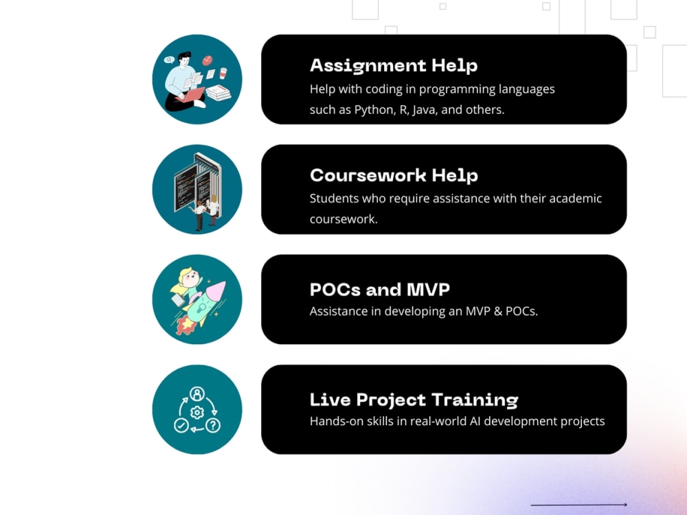 Coding Tutoring Help In Python Java Javascript And Sql Upwork