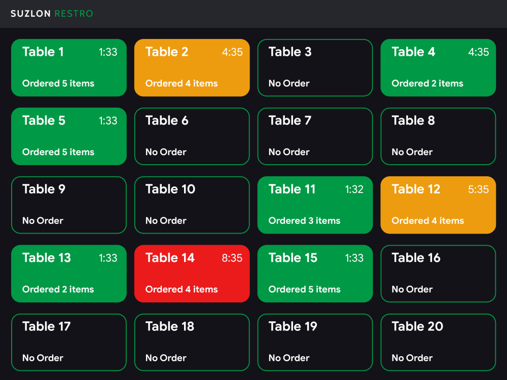 Restaurant pos website like toasttab | Upwork