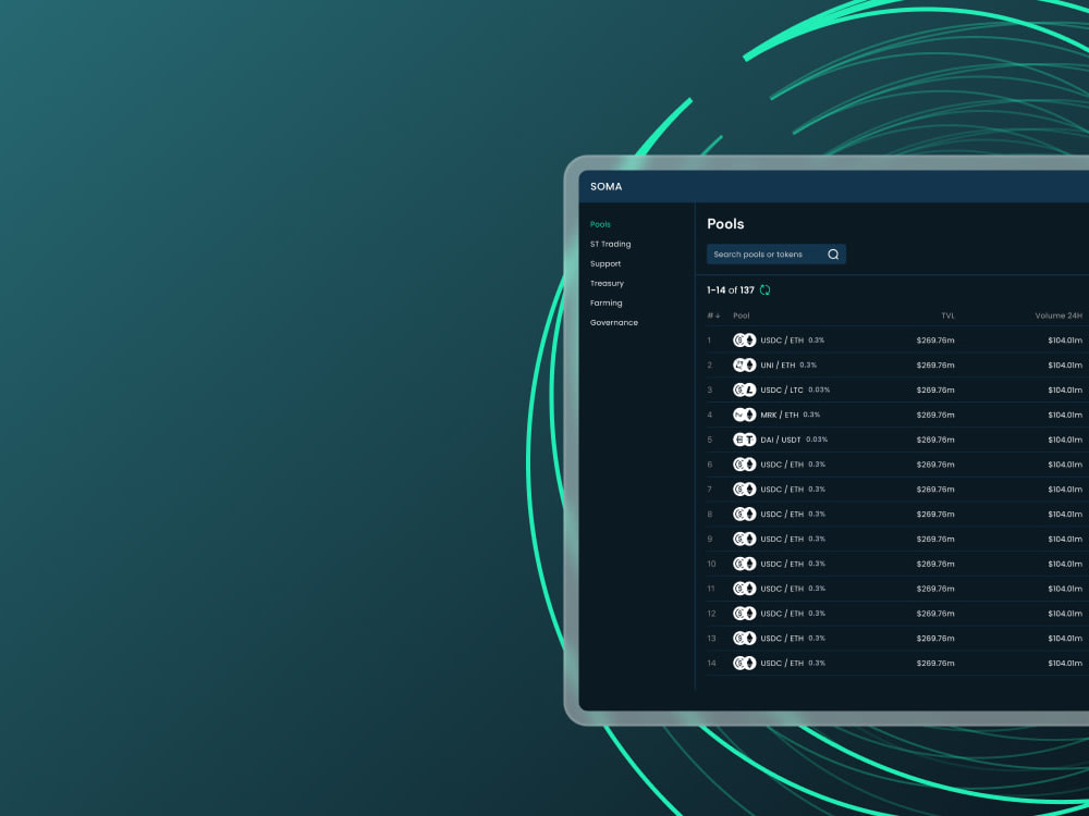 Your own developed dex | Upwork