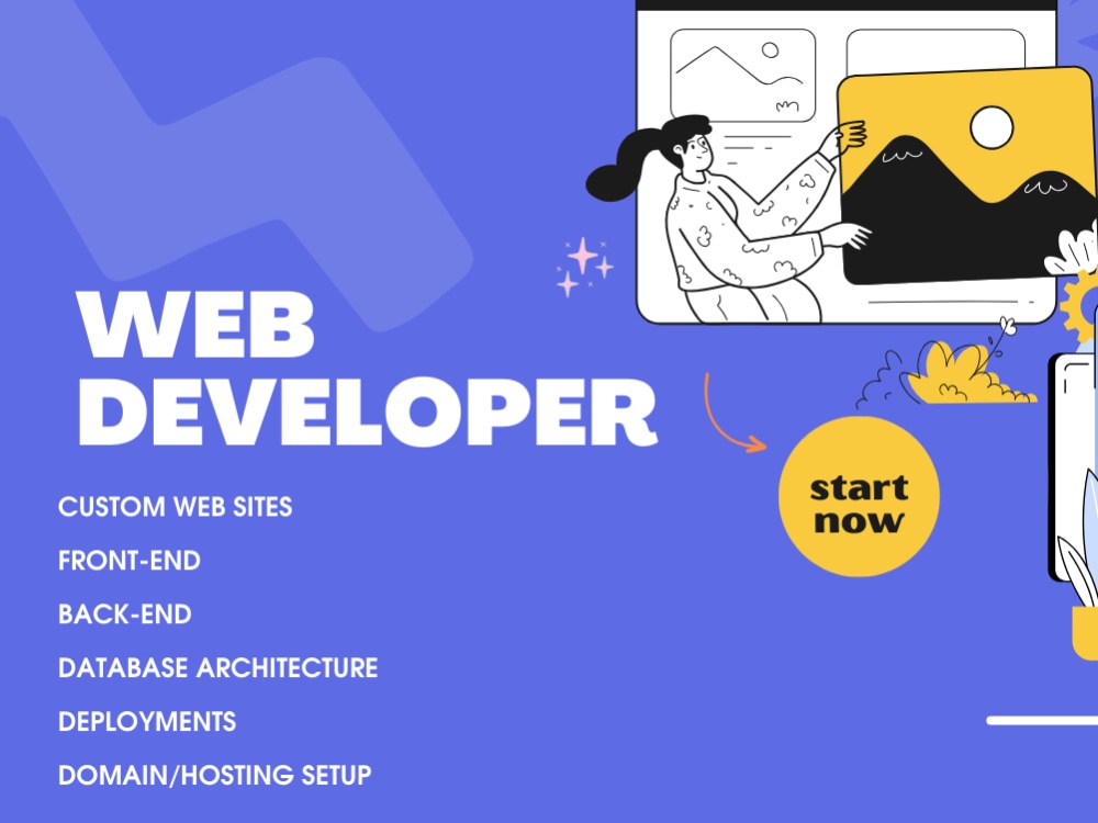 Full Stack Web Developer Mern Node Js React Js Mongodb Upwork