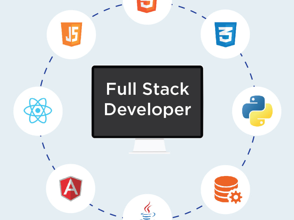 A fantastic deliverables that drives impact | Upwork