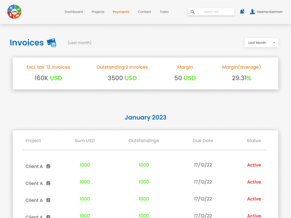 A full stack react website | Upwork