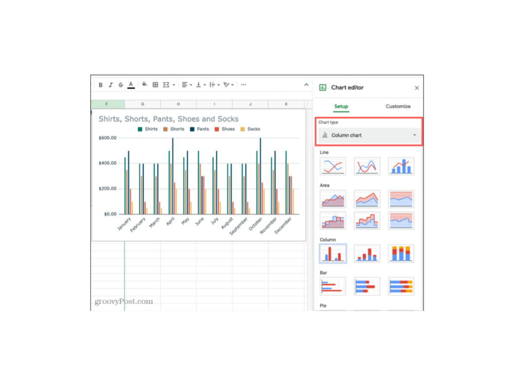 Data Visualization, Dashboard, Graphs, Charts, Pivot Table, Data Analysis | Upwork
